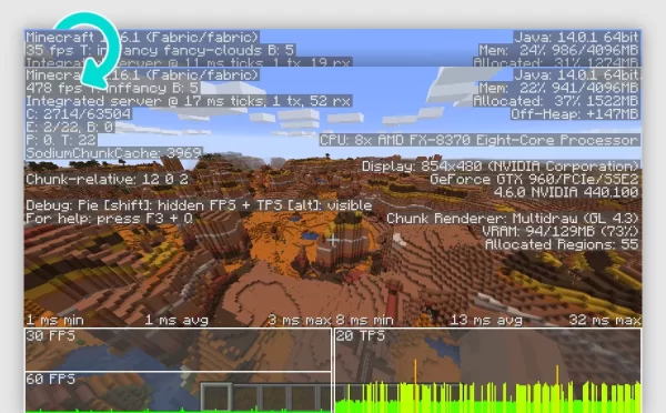 Мод Sodium для Minecraft 1.21.5, 1.20.6, 1.19.4, 1.16.5 скачать на ПК